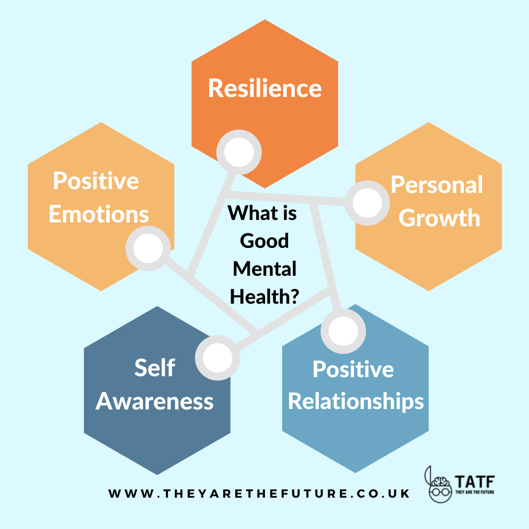 Adult and Child Mental Health: Strategies for Supporting Yourself and ...