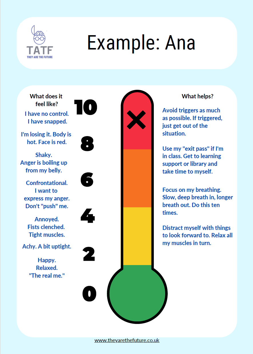 Free Anger Thermometer PDF – Calm Outbursts Before They Start