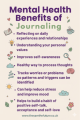 The Power of Journaling: Mental Health Journal Ideas for Children & Teens