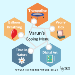 Worry Box: The Perfect Tool to Help Kids With Anxiety