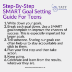 Setting Goals for Teens | A Parent's Guide to SMART Goals