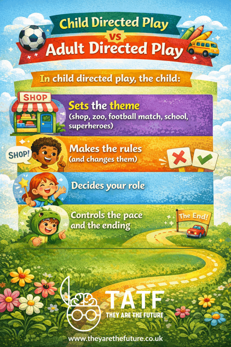 Child Directed Play Parent Guide | Child-Led Play vs Free Play