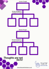 Intrusive Thoughts Worksheet PDF Printable and Guide - They Are The Future