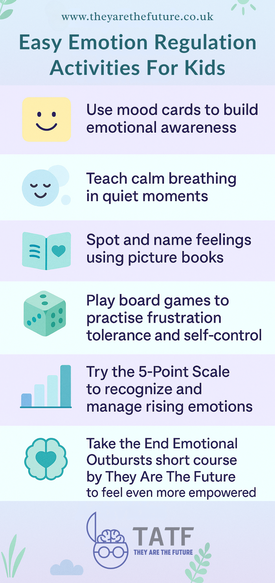 5 Easy Emotion Regulation Activities For Kids That Actually Work - They ...