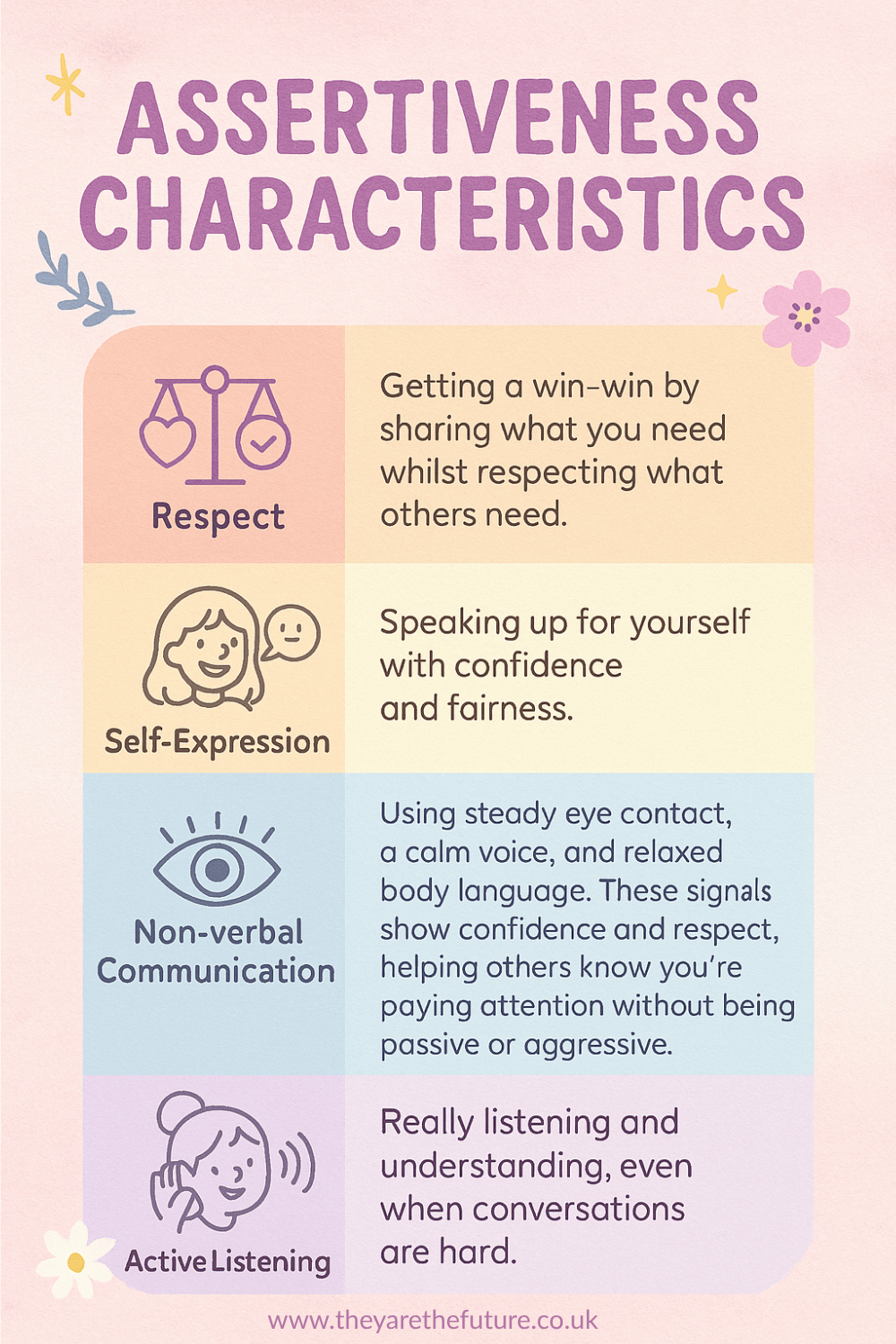 How to Teach Assertiveness to Children: 8 Key Characteristics ...