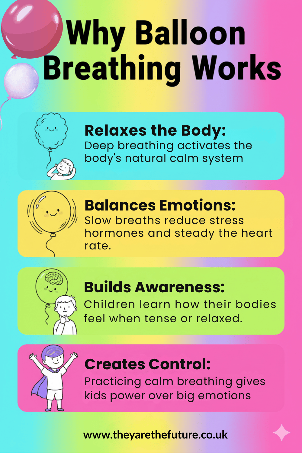 Balloon Breathing: A Profoundly Simple Way to Help Kids Relax - They ...