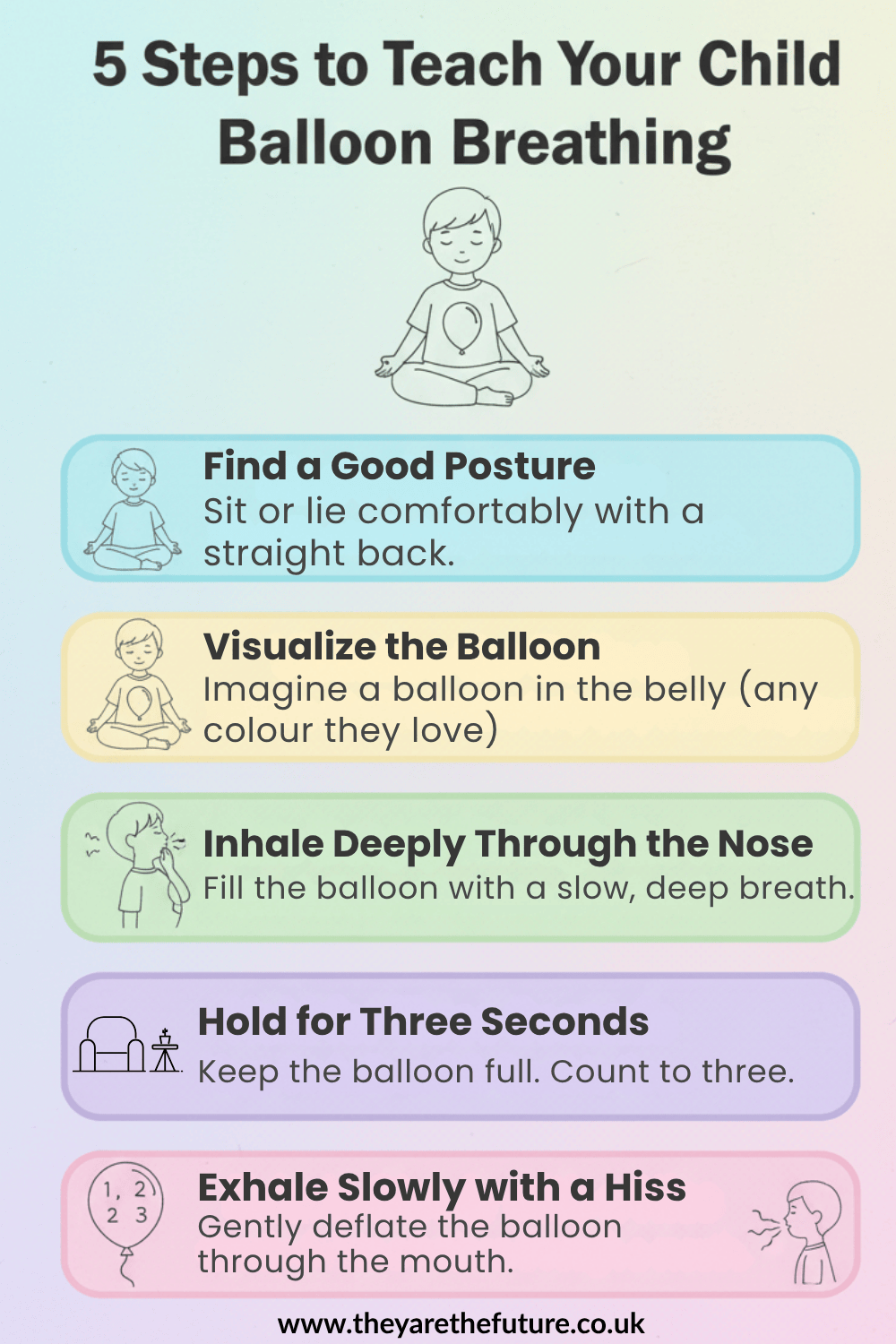 Balloon Breathing: A Profoundly Simple Way to Help Kids Relax - They ...