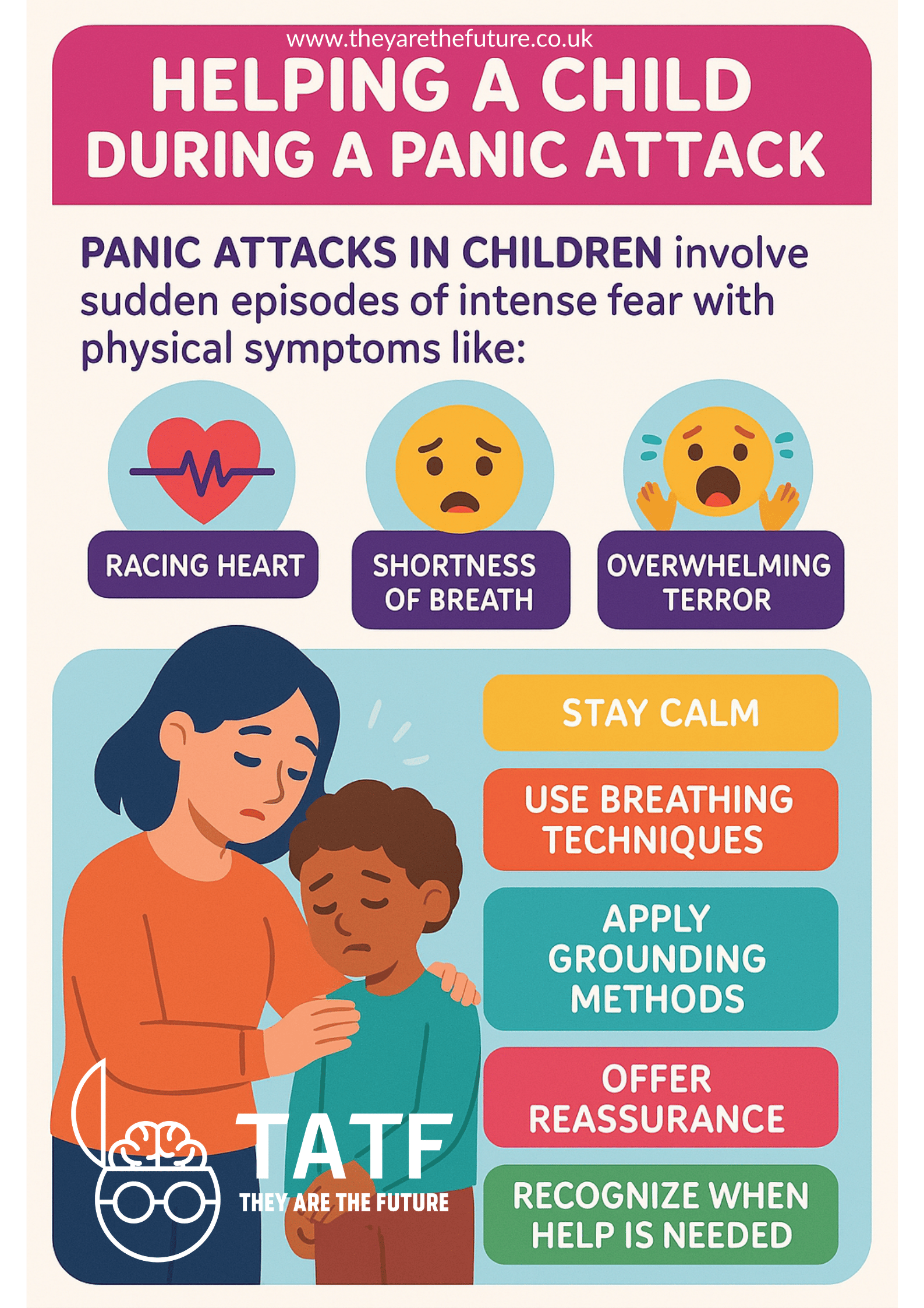Panic Attacks in Children | What to Do and What to Avoid