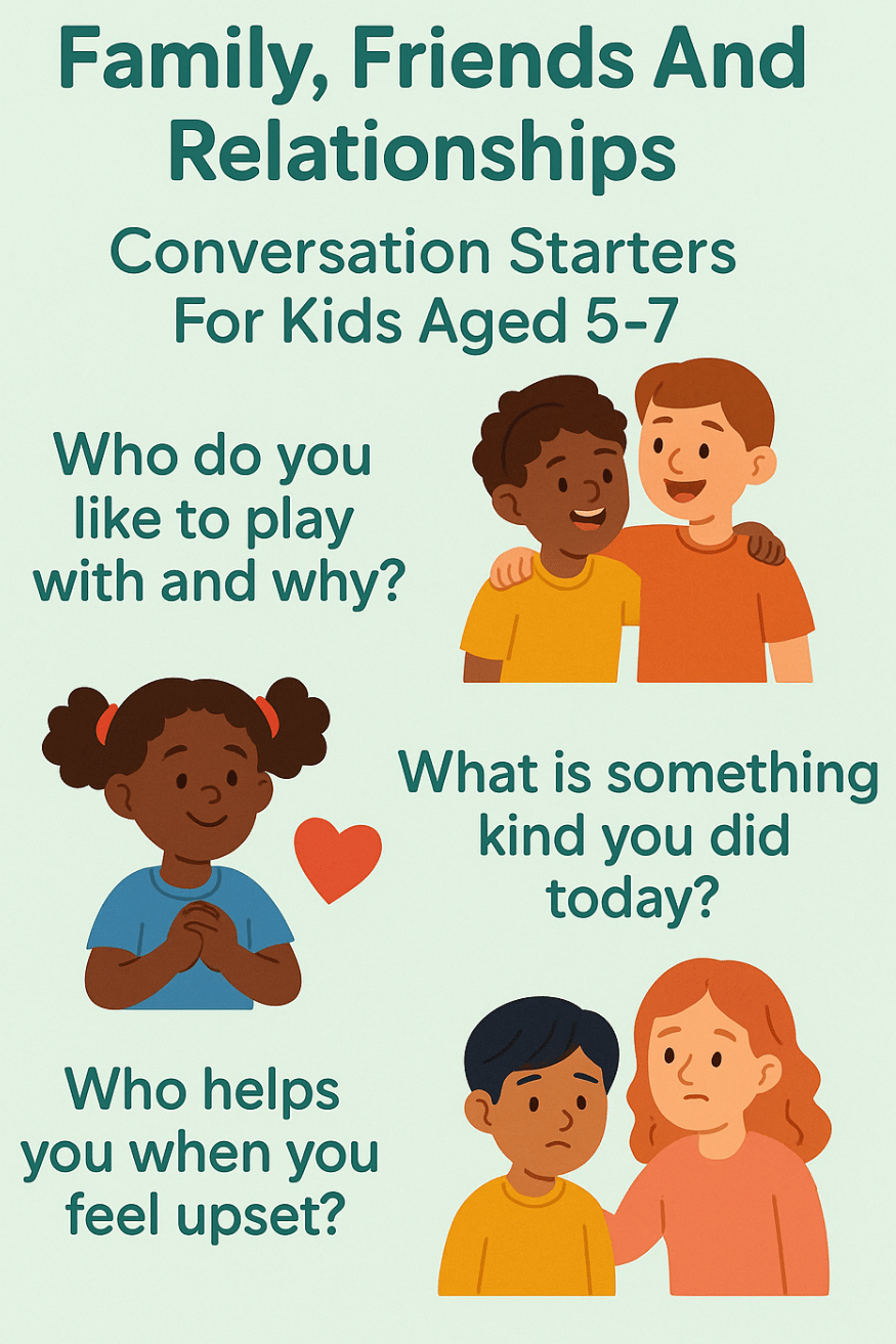 Conversation Starters For Kids: Ideas For Every Age And Stage - They ...