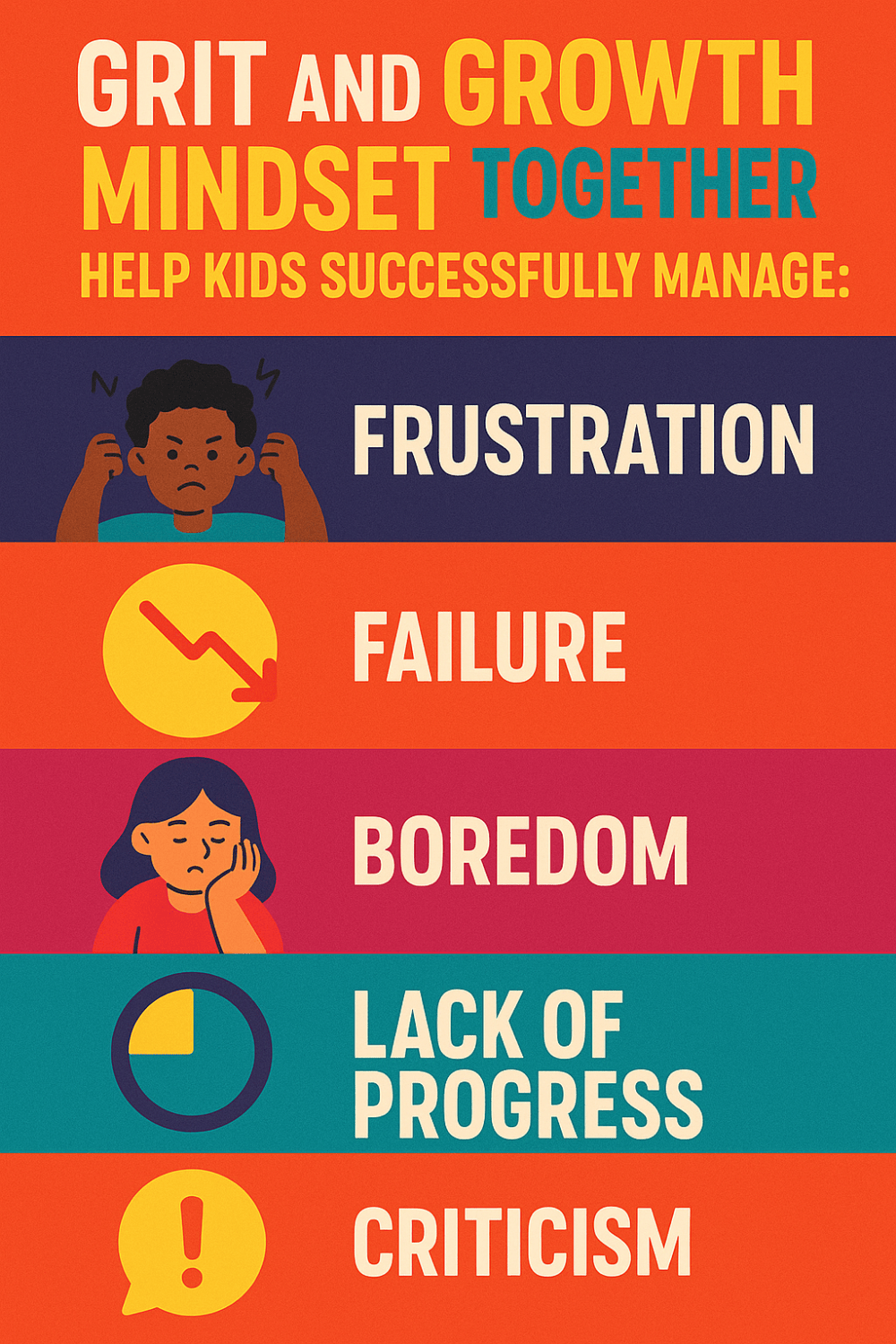 8 Ways To Build Your Child’s Growth Mindset and Grit for Lifelong ...