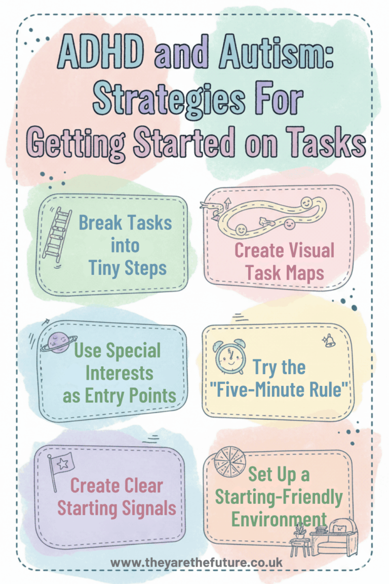 Helping ADHD and Autistic Children Start Tasks: Practical Strategies ...