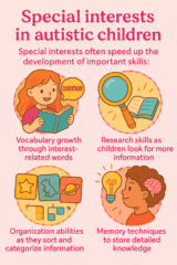 Special Interests in Autistic Children: When to Encourage and When to ...