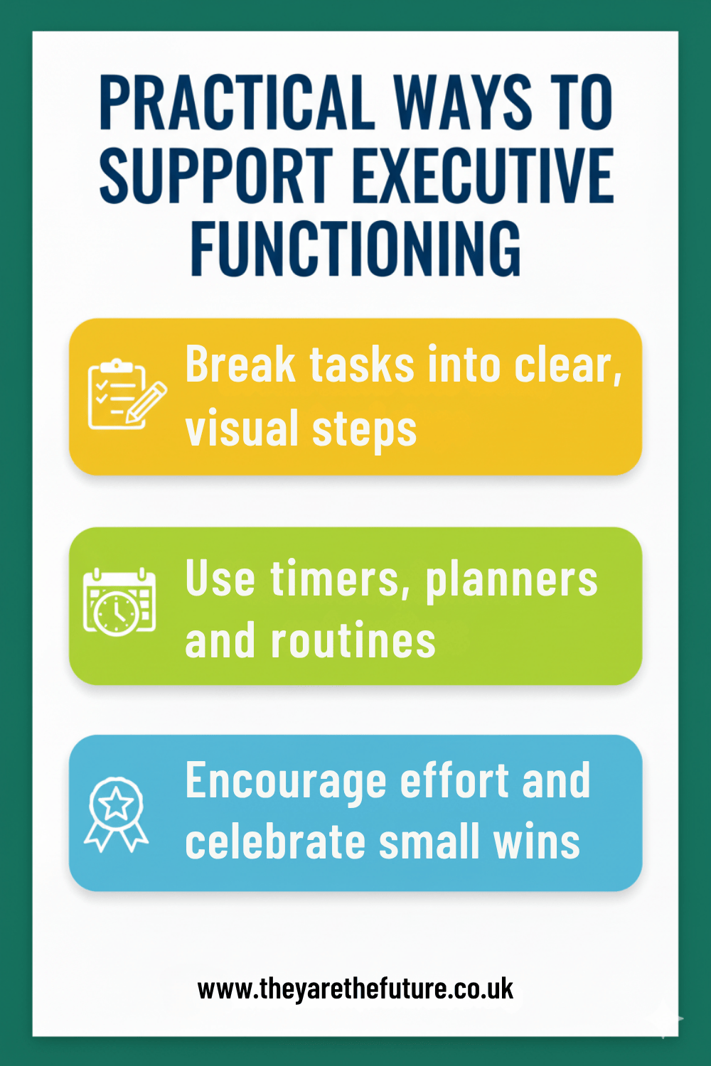 What Is Executive Functioning in Children? A Parent & Teacher Guide ...